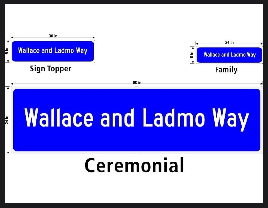“Wallace & Ladmo Way” Ceremonial Sign Meeting – Sunnyslope Historical ...
